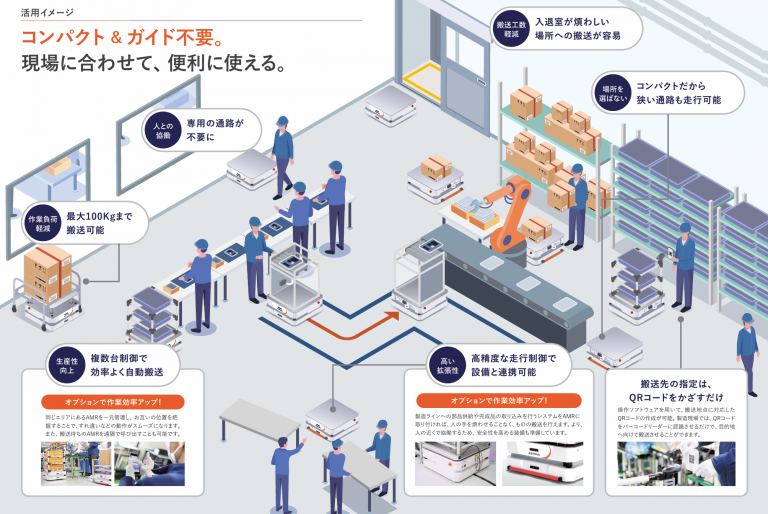 AspinaAMR - ROBO PRIDE｜圧倒的な提案