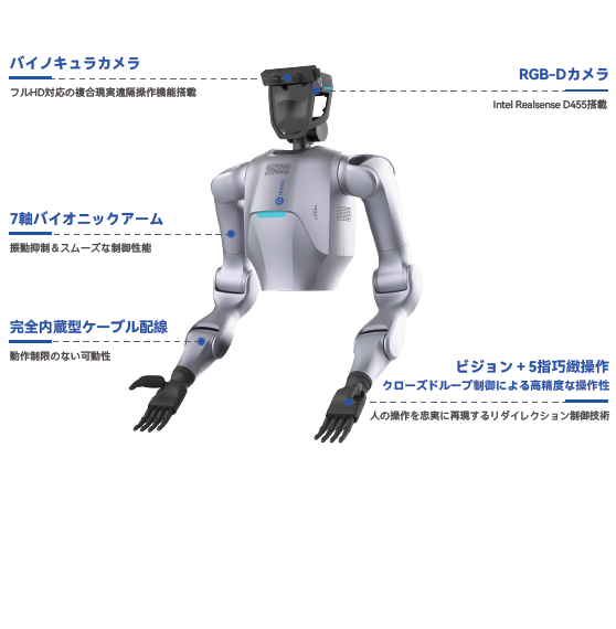 Atom ヒューマノイドロボット - ROBO PRIDE｜圧倒的な提案