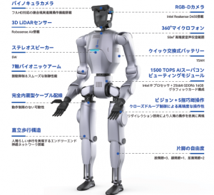 Atom ヒューマノイドロボット - ROBO PRIDE｜圧倒的な提案