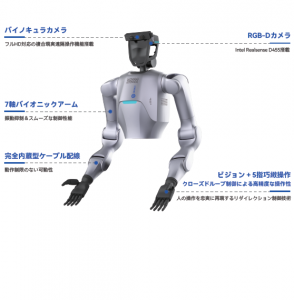 Atom ヒューマノイドロボット - ROBO PRIDE｜圧倒的な提案